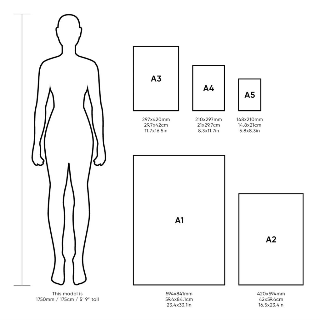 Customized Posters - Customized Printing Services - Aprints.pk